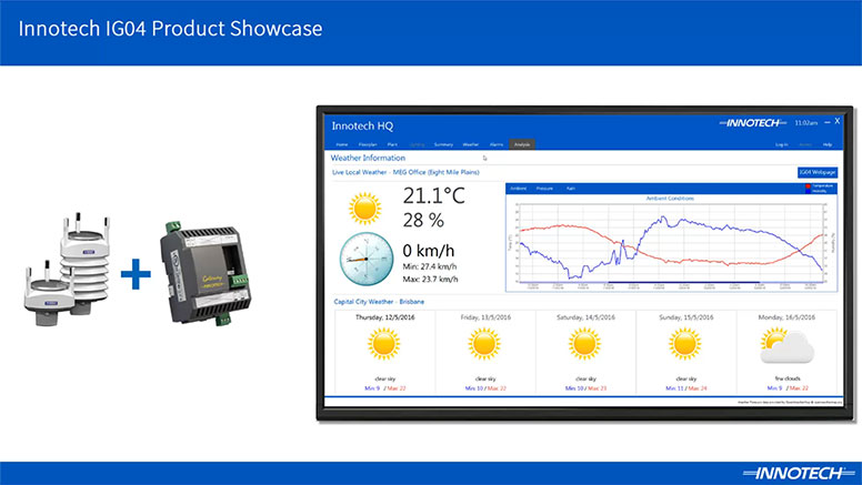 An Introduction to Innotech IG04 BACnet Gateway - Innotech Control Systems